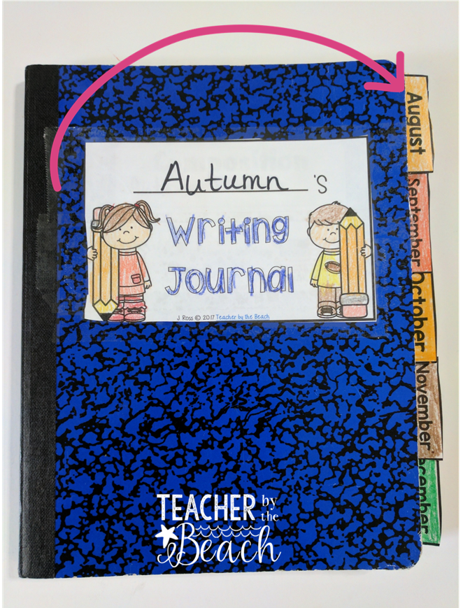 Composition Journal Tabs - Freebie! - Teacher by the Beach