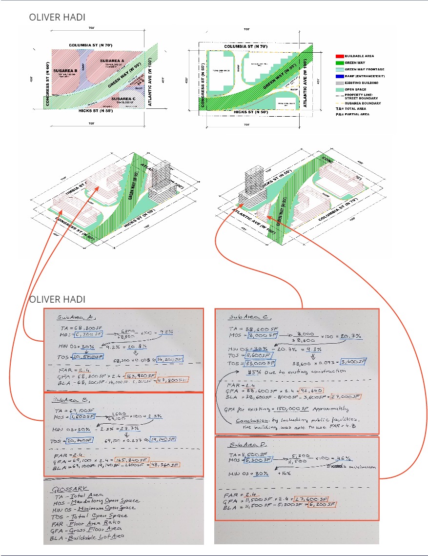 Site Zoning Envelope and FAR Massing