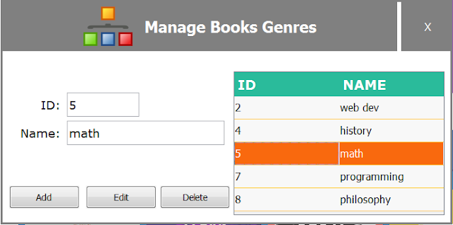 Java Library Management System Source Code - C#, JAVA,PHP, Programming ...