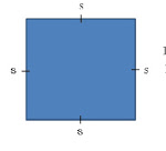 MY RUANG EKSPRESI: Segi Empat dan Segi Tiga