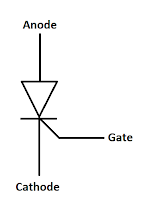 Silicon Controlled Rectifier (SCR) or Thyristor - Mango Engineer