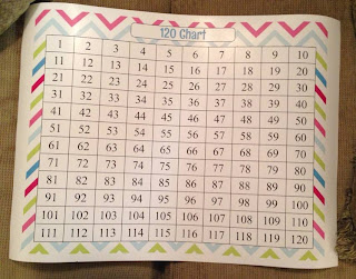 Simply the Middle: Classroom Posters on the Cheap...and a Discount Code!