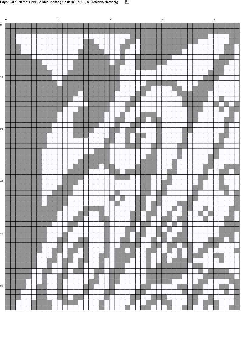 WitchWolfWeb Creations: Spirit Salmon Chart