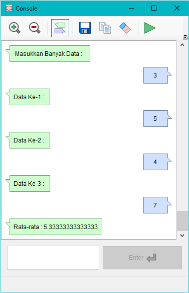 Flowchart Menghitung Nilai Rata-Rata - F Informatik