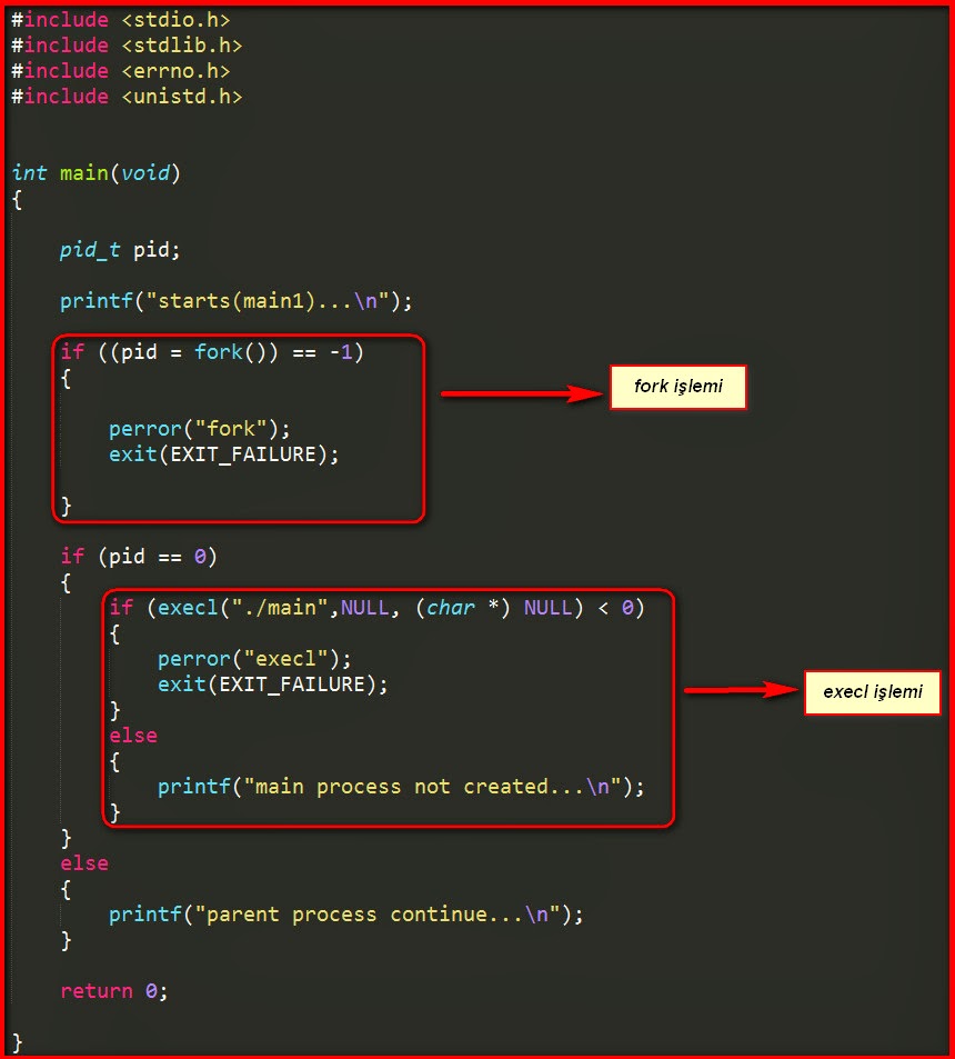 C' de fork ve exec Kavramı ~ C Learning Tutorials C' de fork ve exec Kavramı ~ C Learning Tutorials