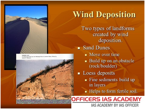 IAS Preparation- simplified like never before!: CHANGING EARTH