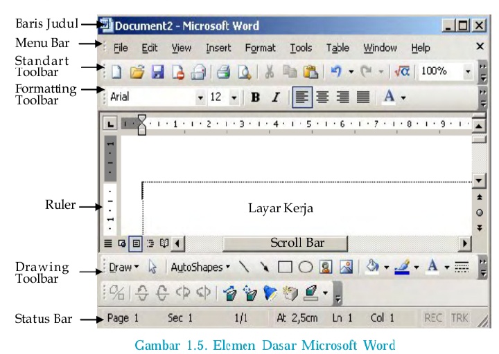 Macam-macam Elemen aplikasi ms.word beserta penjelasannya