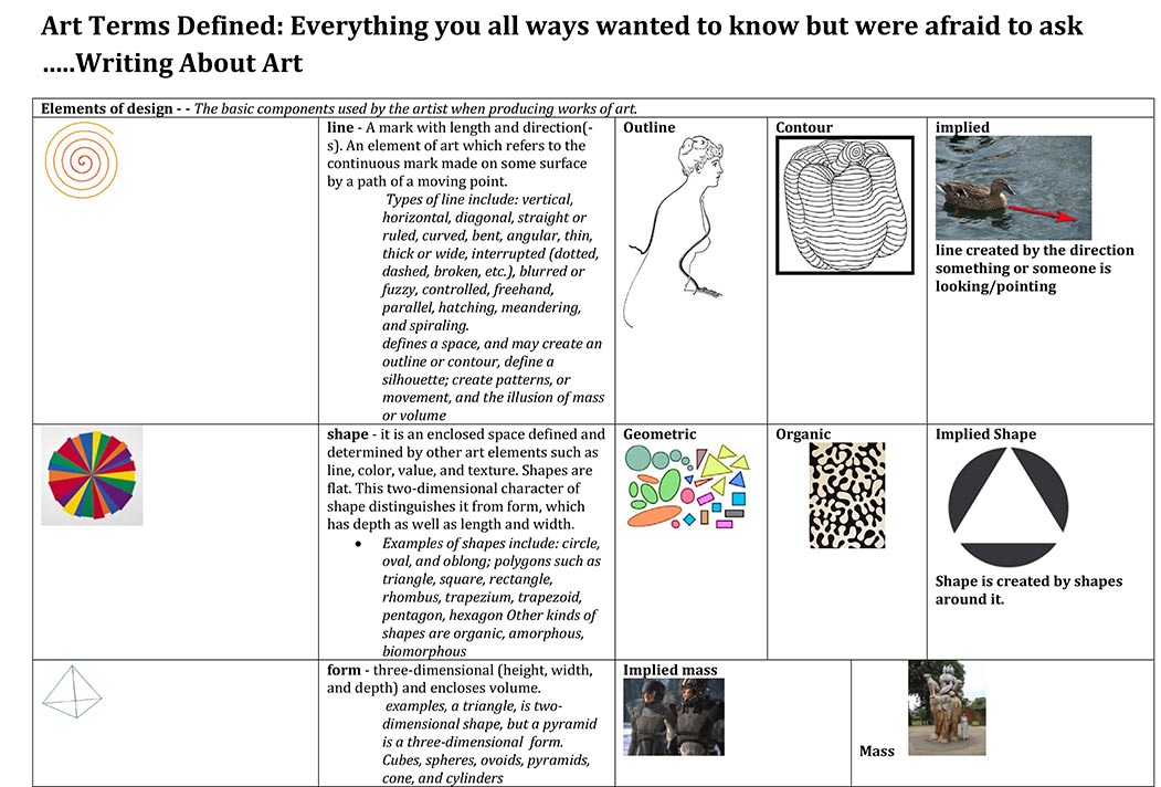 Art Appreciation: ART TERMS