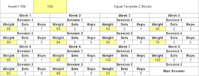 Squat Template – Cast Iron Strength