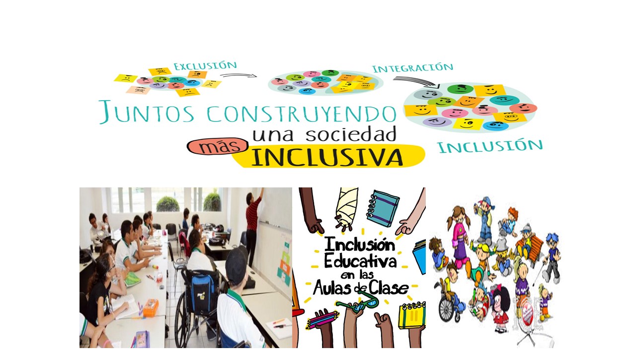INCLUSION EDUCATIVA Y HABILIDADES DEL SIGLO XXI: COLLAGE INCLUSIÓN ...