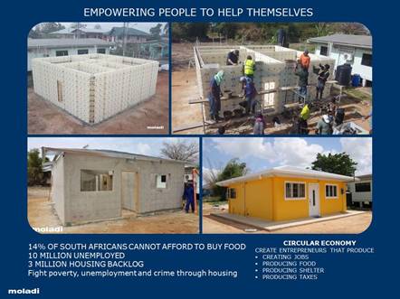 moladi Building System