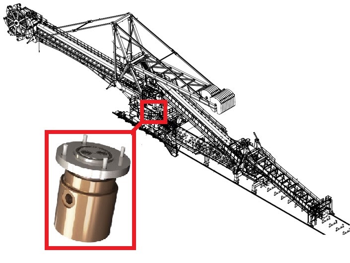 BASICS IN STACKER RECLAIMER