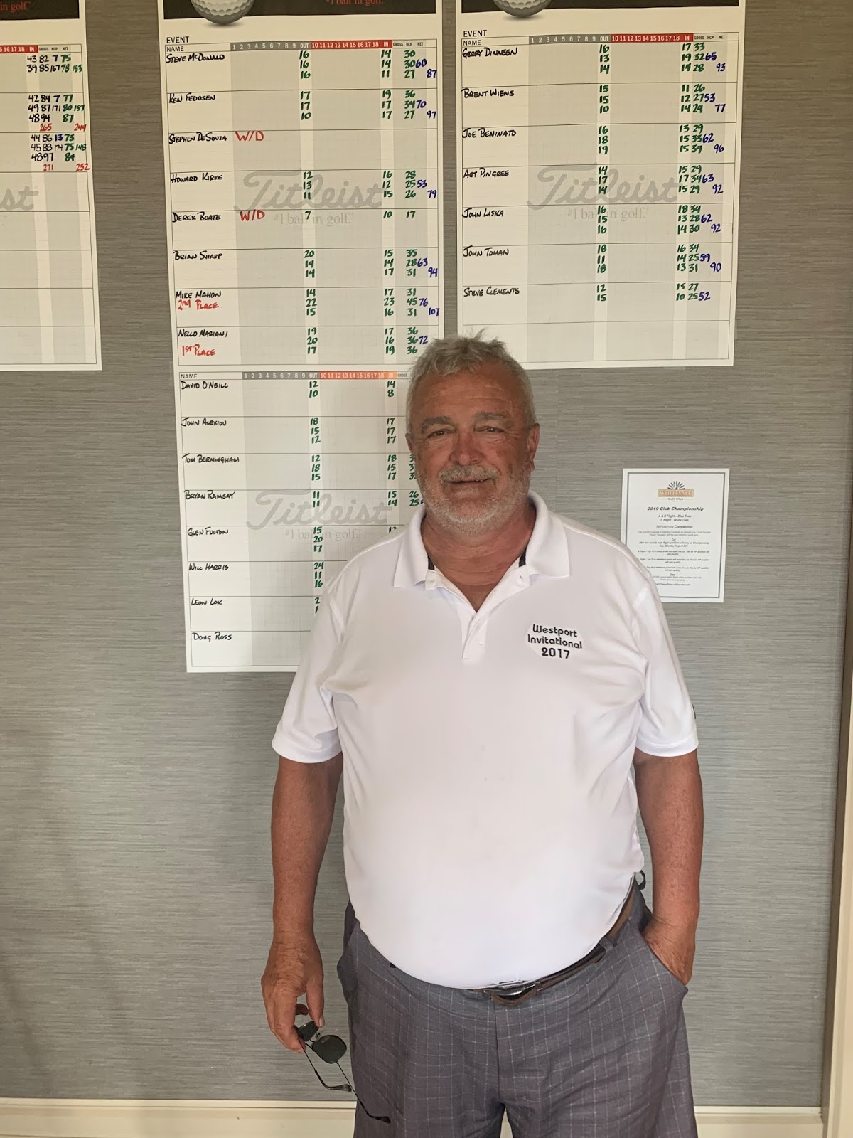 Whitevale Golf Club: 2019