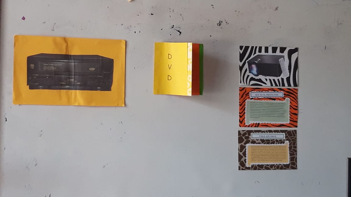 EVOLUCIÓN DEL RETRO PROYECTOR