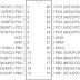Konfigurasi Datasheet Pin IC ATmega328 Microcontroller - Tips Trik ...
