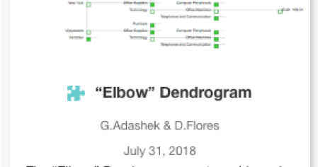 Adashek EPM: Available to download - Oracle Data Visualization Custom ...