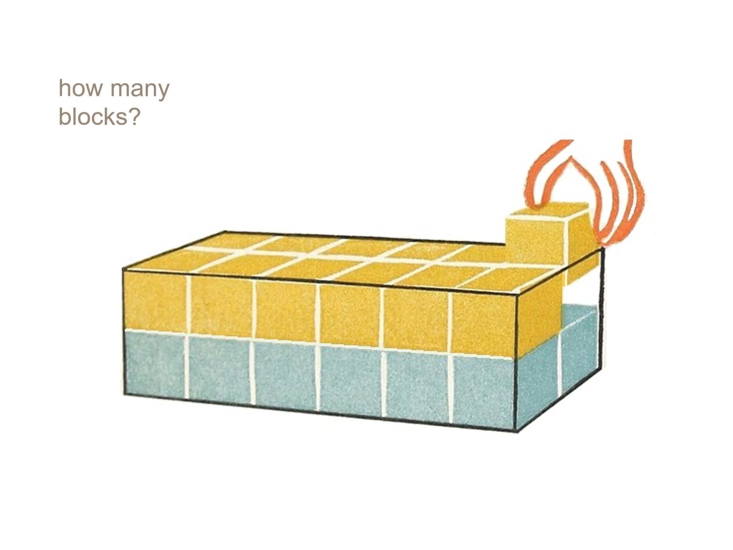 MEDIAN Don Steward mathematics teaching: easy cube buildings