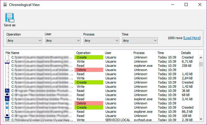 Cómo descubrir si alguien ha leído o abierto un archivo en tu computadora