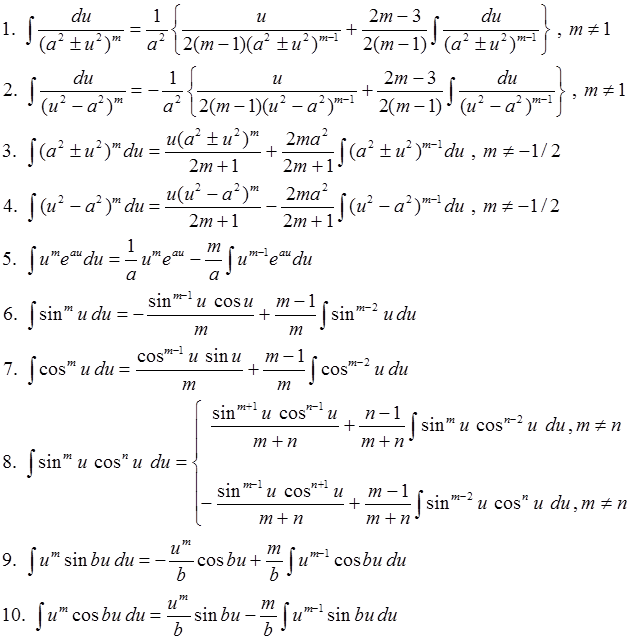 Teknik Integral Parsial dan 10 Rumus Reduksi Integral - Tak Ada Dikotomi
