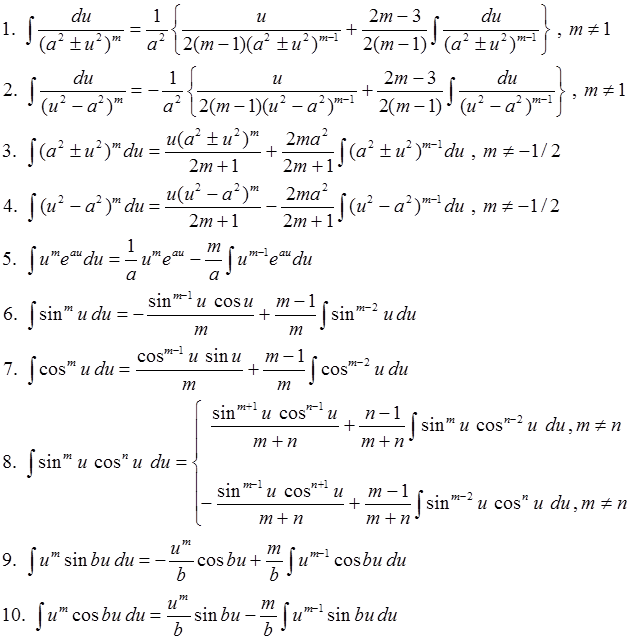 Teknik Integral Parsial dan 10 Rumus Reduksi Integral - Tak Ada Dikotomi