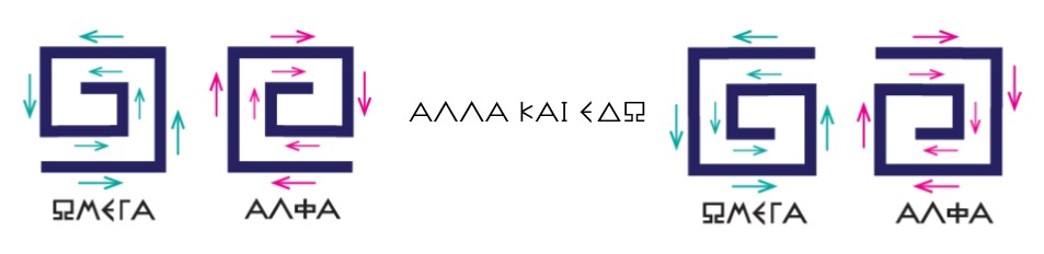 ΑΝΑΛΥΣΗ ΚΙΝΗΣΕΩΝ ΤΡΟΧΙΩΝ ΠΕΡΙΣΤΡΟΦΩΝ 13 ΠΡΩΤΑΡΧΙΚΕΣ ΠΕΝΤΑΔΕΣ ΠΕΝΤΑΛΦΑ ...