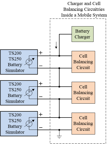 Battery Simulator: Battery Simulator Primer