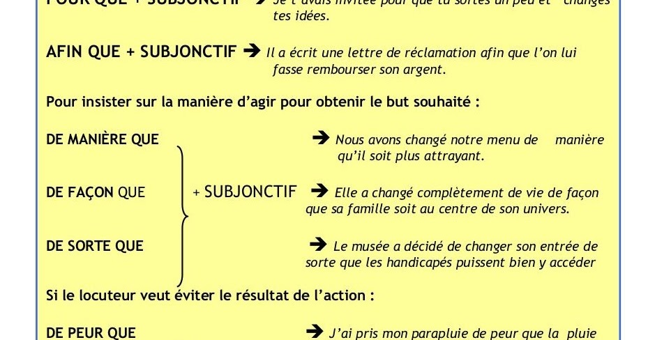 Chez Diana: L'Expression de But