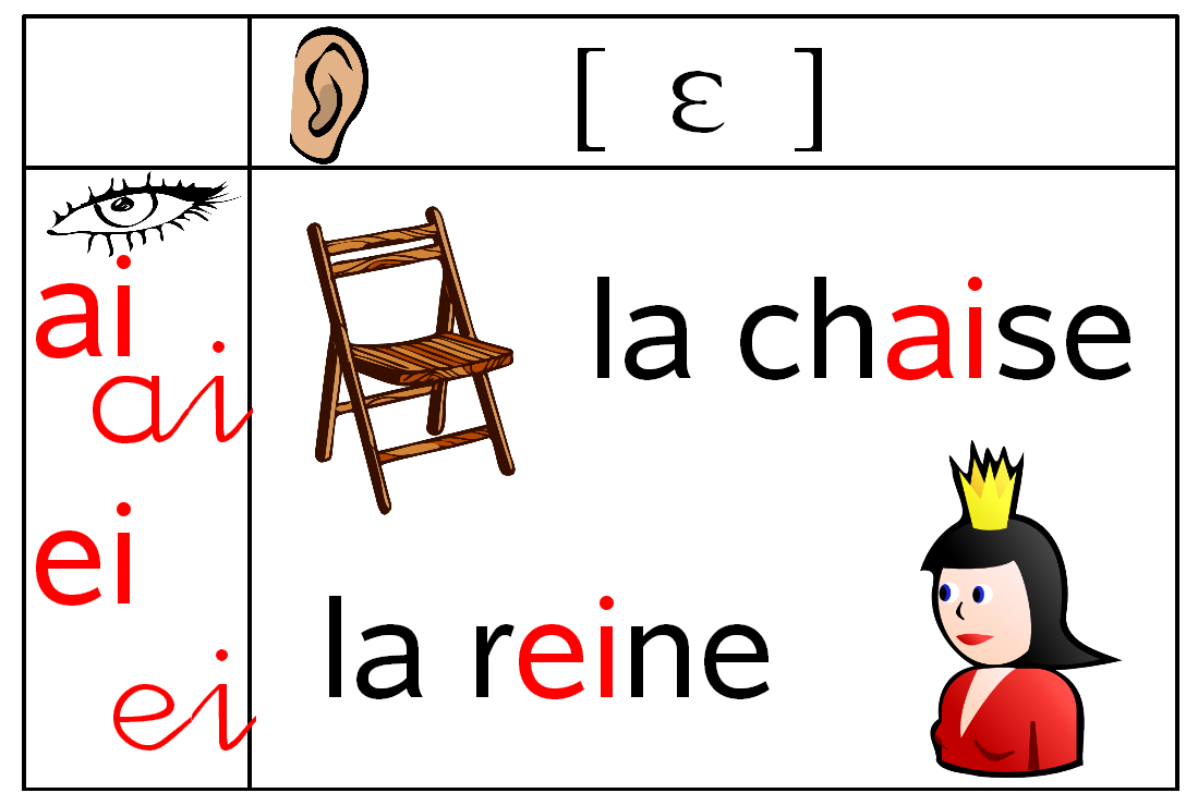 ROQUETTE MULTIMEDIA: LE SON AI, et EI