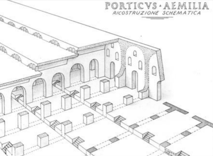 Rerum Romanarum: Porticus Aemilia