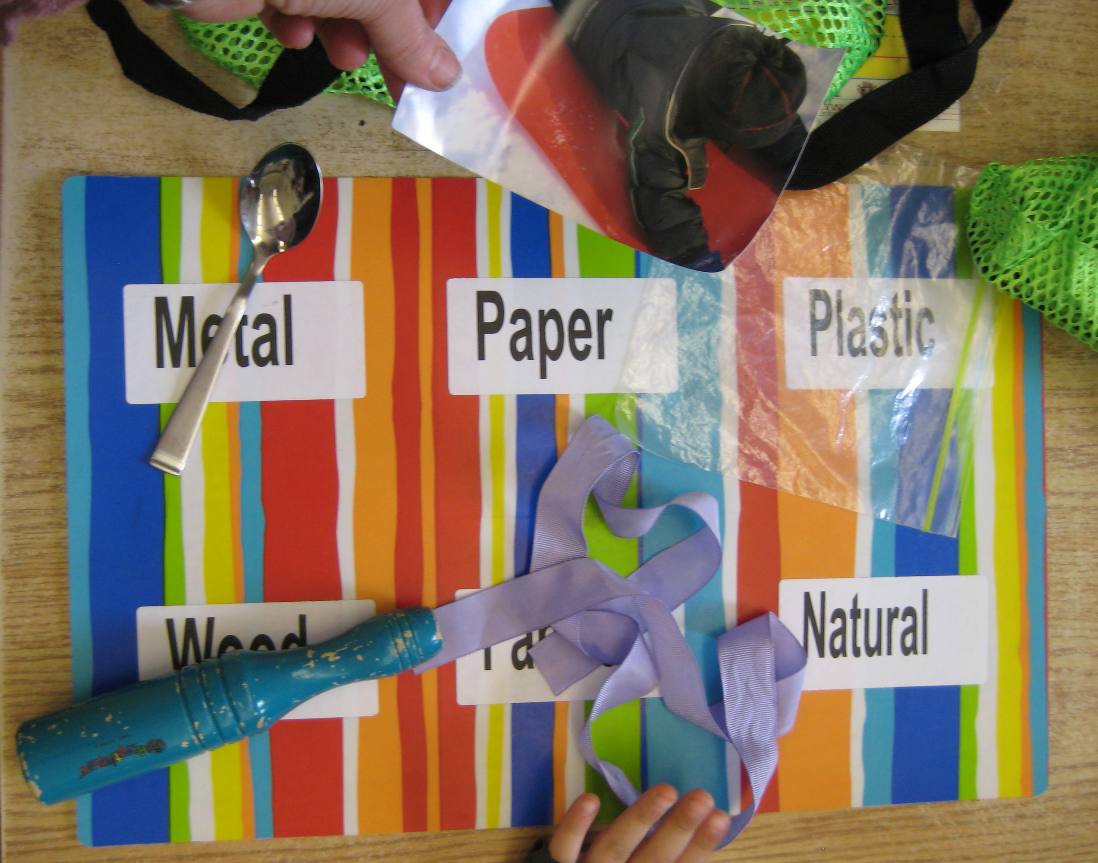 ms. brown's classroom: Materials, Objects and Structures