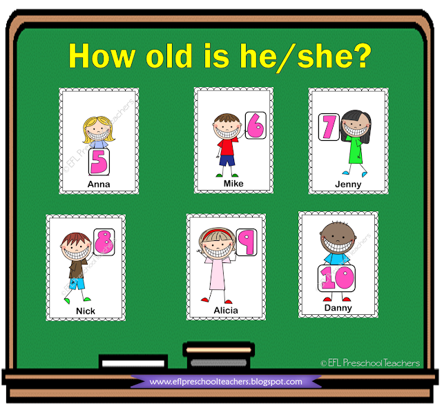 ESL/EFL Preschool Teachers: Birthday Unit Flashcards for ELL