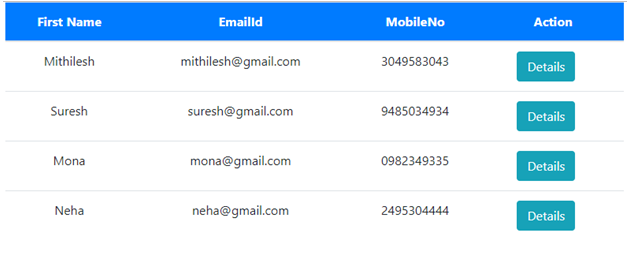 mithilesh kumar singh: How To Create An Application To Get User Details ...
