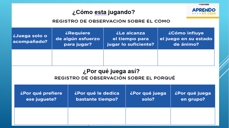 Segundo_EPT: SESIÓN 10 DESIGN THINKING: EMPATIZAR