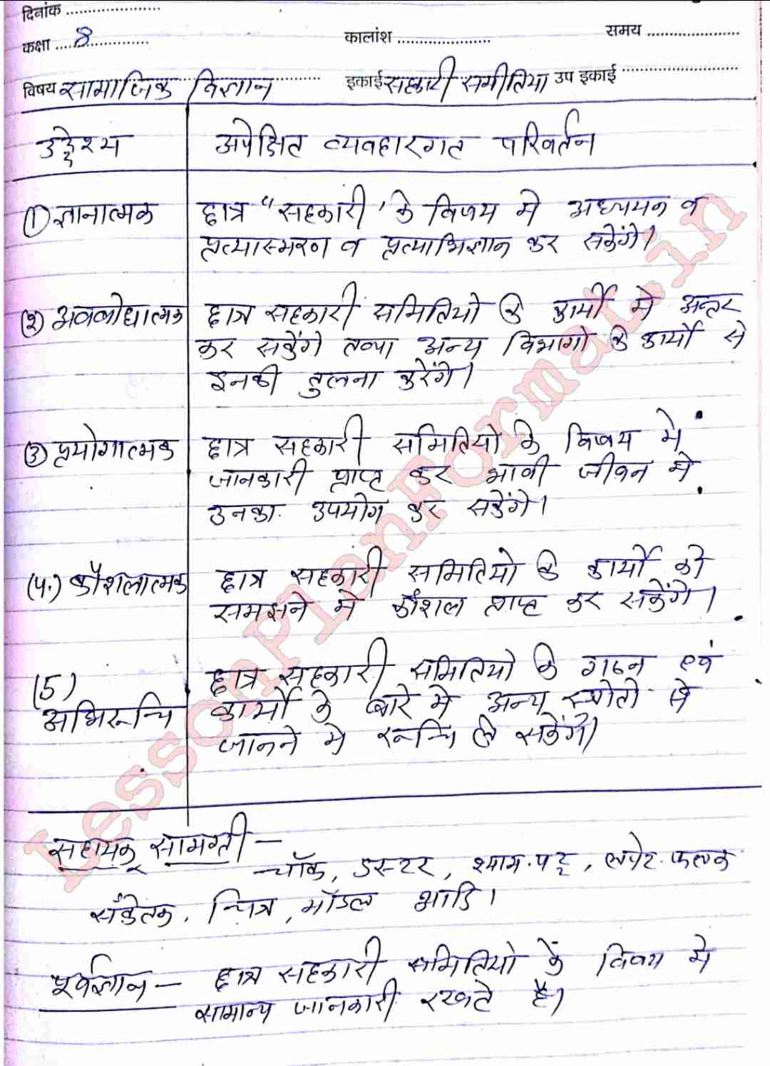 Social Science Lesson Plan Class 8 | Lesson Plan Format