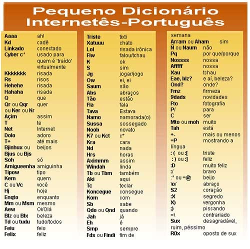 Observatório de Redes Sociais