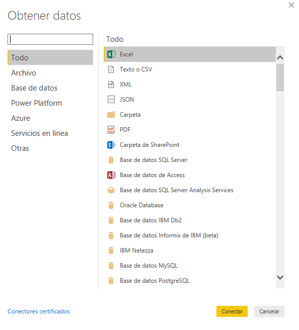 Conoce sobre Power BI
