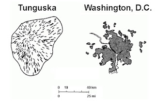THE GRANDMA'S LOGBOOK ---: THE TUNGUSKA EVENT, THE LARGEST IMPACT ON EARTH