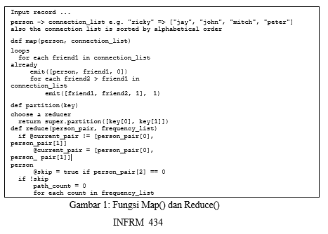 REVIEW IMPLEMENTASI NOSQL DATABASE