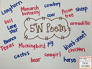 For the Love of First Grade: BIG State=BIG Ideas, TEXAS Teachers Read This!