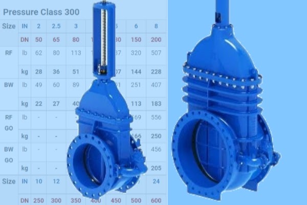 Tabel Berat Gate Valve Berdasarkan Ukurannya