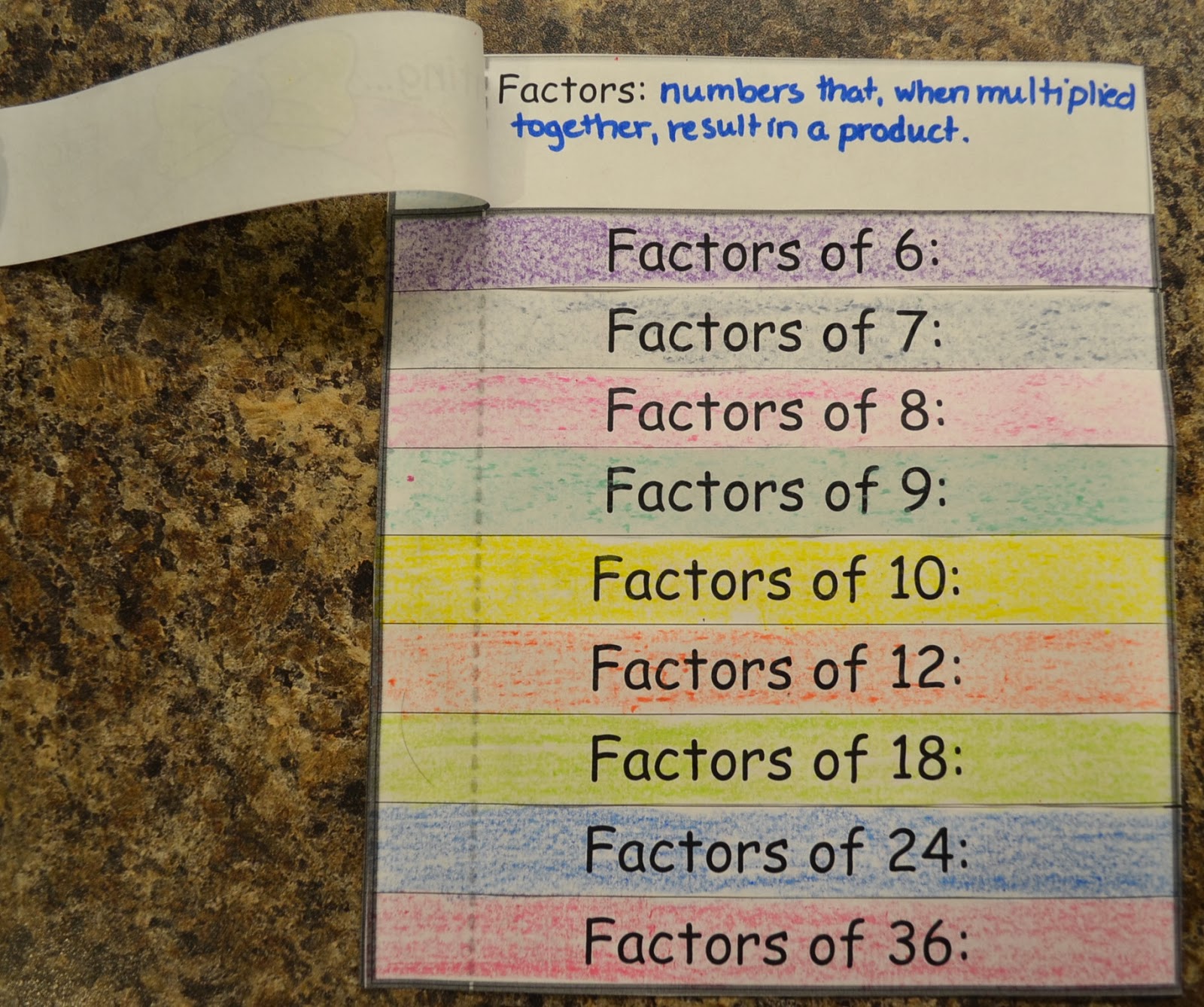 love2learn2day: Factors & Multiples: Flap Books & Online Games