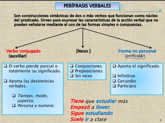 Ámbito Lingüístico y Social - 3º PMAR. Orden de Santiago: Las ...