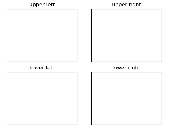 some Python (Matplotlib)