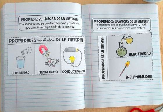 Clarin Digital 56: Cuadernos interactivos. ¿Qué son y qué pretenden?