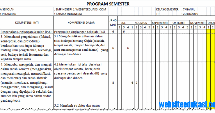 Promes Bahasa Indonesia Kelas 7 SMP/MTs K13 Revisi 2018 - Belajar Madrasah