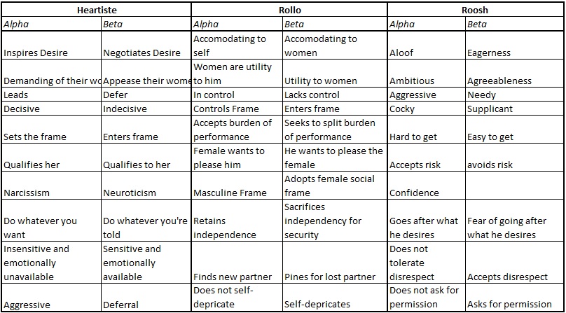 A Culture without Nads.: 2019