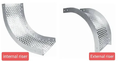 Cable tray fittings : Names and functions