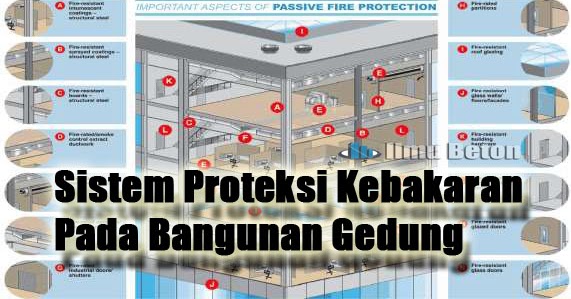 Sistem Sprinkle Adalah Proteksi Gedung Atau Bangunan Terhadap ...