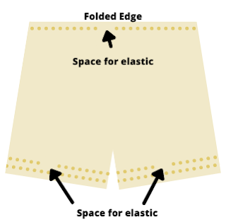 Satsuki Kusakabe Cosplay Tutorial ~ SpaceKittyCosplay