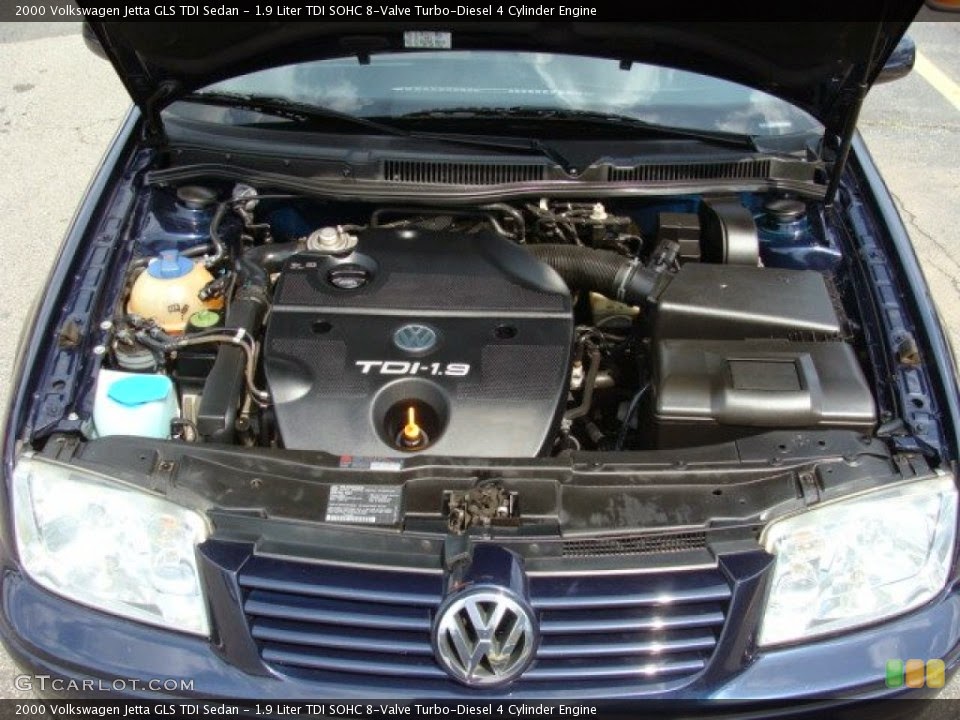 Diesel VW of New England: Volkswagen: TDI Diesel Cars: Pros and Cons of ...